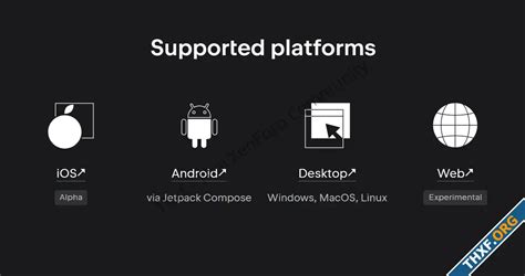 News Jetbrains ออก Compose เฟรมเวิร์คสร้าง Ui เวอร์ชัน Ios สถานะยัง