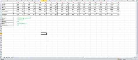 If Iteration Based On Averages Excel Stack Overflow