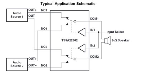 Multiplexer For Balanced Audio Switches And Multiplexers Forum Switches And Multiplexers Ti