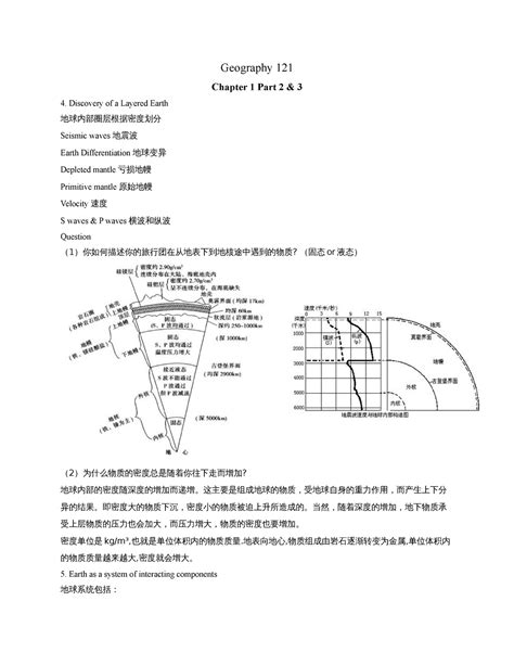 Geol121 Chapter1and2 Geography 121 Chapter 1 Part 2 And 3 Discovery Of A
