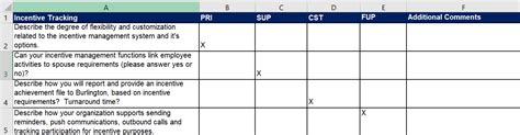 when to use multi column drop downs as answer types in excel home