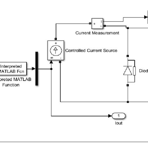 Matlab Simulink Model Of Photovoltaic Consist Of 6 Series Cells Download Scientific Diagram