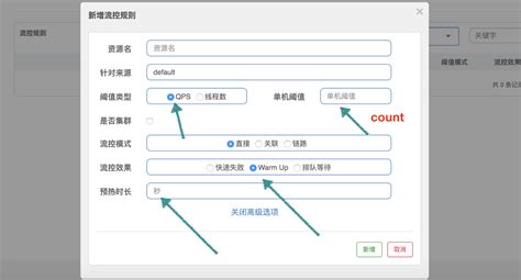 ratelimiter 源码分析 guava 和 sentinel 实现 csdn博客