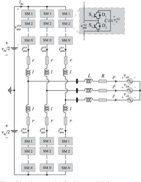 figure 1 from analysis detection and location of open switch