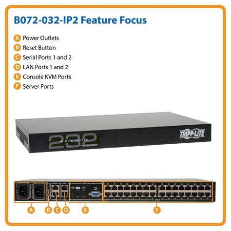 Tripp Lite Port Cat IP KVM Switch Local Remote User URM Rackmount KVM Switch