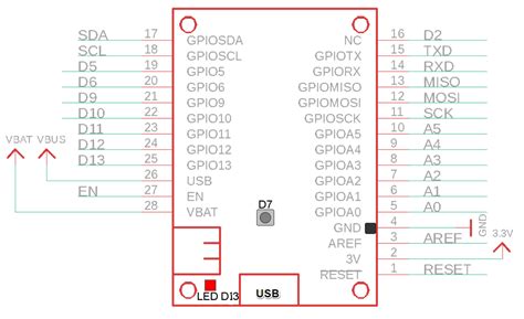 CircuitPython 行プログラミング Step 準備 電子工作の環境向上