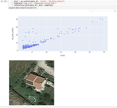 Displaying Image On Point Hover In Plotly Plotly R Plotly Community
