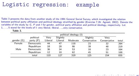 Logistic Regression Example Table 3 Presents The Data