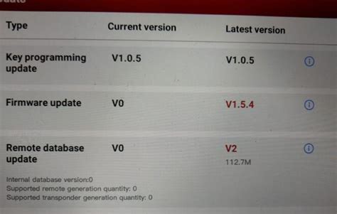 How To Solve Launch X431 Key Programming Fails To Update Obd2eshop