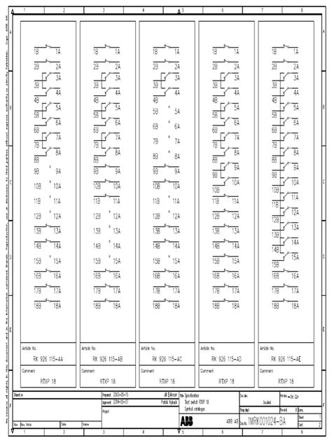 1mrk001024 Ba R En Test Switch Rtxp 18 Symbol Catalogue Pdf