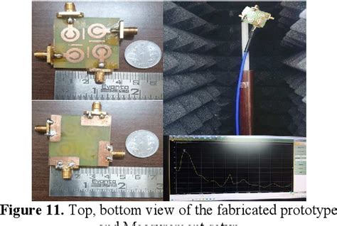 Figure 11 From Design And Analysis Of Highly Isolated Slotted Circular Ring Uwb Mimo Antenna