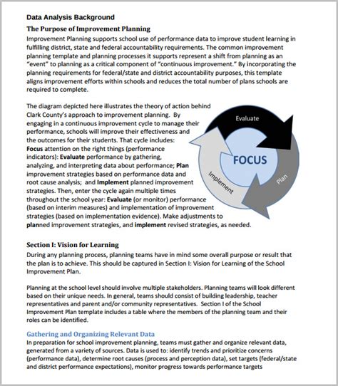 Data Analysis Example