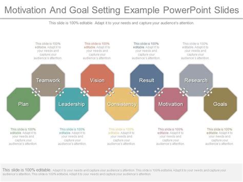 Motivation And Goal Setting Example Powerpoint Slides