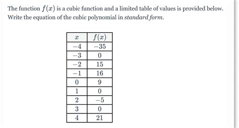 The Function Fx Is A Cubic Function And A Limited Table Of Values Is Provided Below Write The