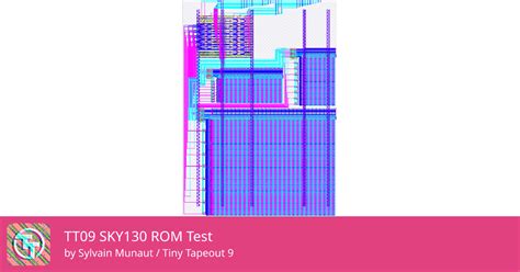 836 Tt09 Sky130 Rom Test Quicker Easier And Cheaper To Make Your