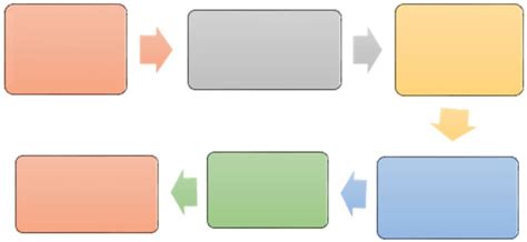 Cough Sound Analysis For Detection And Diagnosis Download Scientific Diagram