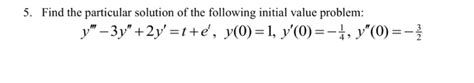 solved find the particular solution of the following initial