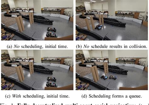 Figure From Decentralized Social Navigation With Non Cooperative Robots Via Bi Level