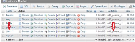 Php Error When Insert Persian Values To My Table That Have Persian Name Stack Overflow