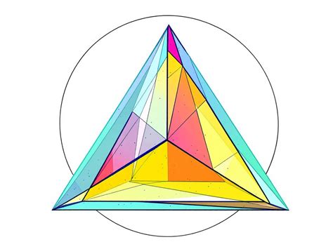 Quelle Est La Difference Entre Angle Aigu Et Angle Obtus