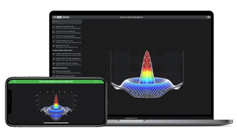 IOS MacOS RealTime 3D Surface Mesh Fast Native Charts For IOS MacOS