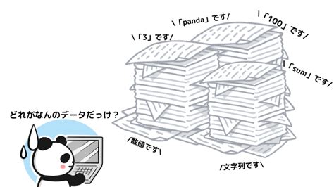 【絶対わかる】第3回 計算【python入門コース】 くまねこpython塾 【絶対わかる】第3回 計算【python入門コース】 くまねこpython塾