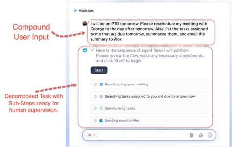 从ai agent到agentic workflow：技术焦点的转变与未来发展 ai agent到agentic workflow ai技术
