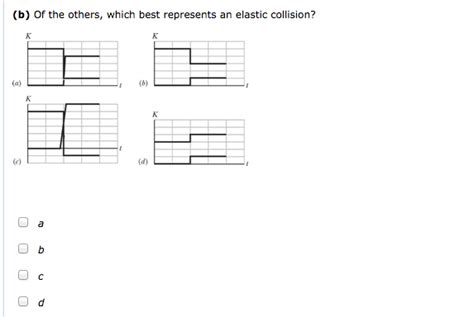 Solved Question 2 A Block Slides Along A Frictionless Floor Chegg Com