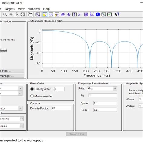 Architecture Of 16 Bit Cla Adder Download Scientific Diagram