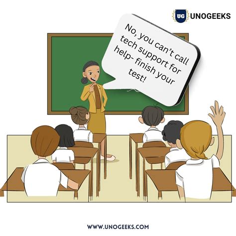 Prasad K Unogeeks On Linkedin Techhumorprogrammerjokescoderhumor