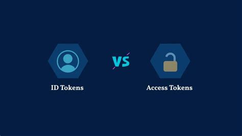 Aws Community Id Token Vs Access Token Authorization Decision Guidelines