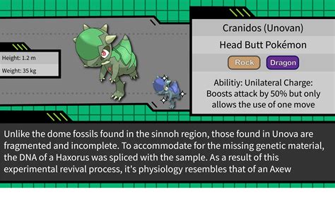 An Idea For A Regional Variant Of Fossil Pokémon Inspired By Jurassic