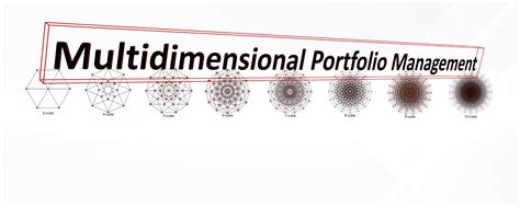 Umd Research Leads To Multidimensional View Of Portfolio Management