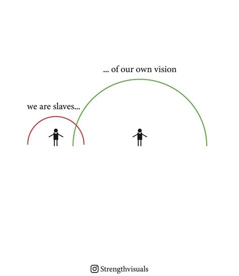 Sakshi Suryawanshi Posted On Linkedin