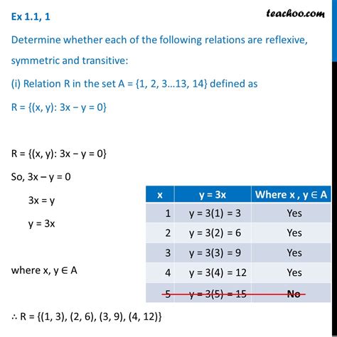 ex 1 1 1 i relation r in the set a {1 2 3 13 14} defined as