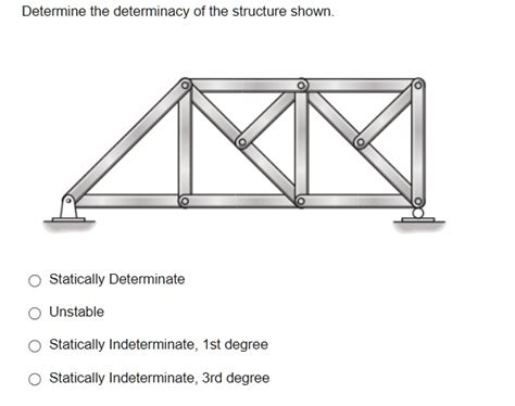 Solved Determine The Determinacy Of The Structure Shown Statically