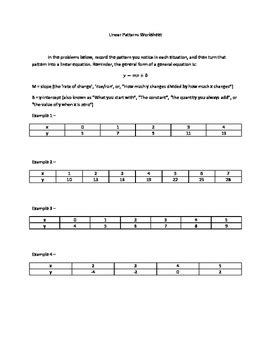 Linear Patterns Worksheet By Investigative Learning TPT