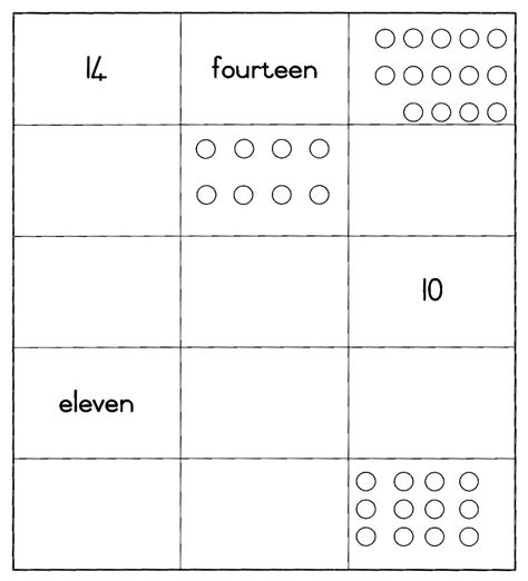 educator section number fun module 7 03 by openstax jobilize