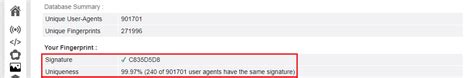 How To Hide Canvas Fingerprinting