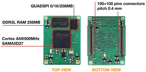 cortex a5 module has mainline linux and an open spec carrier