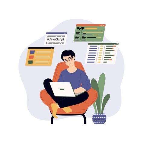 R Programming Language Complete Guide To Statistical Computing And Data Analysis Fonzi Ai