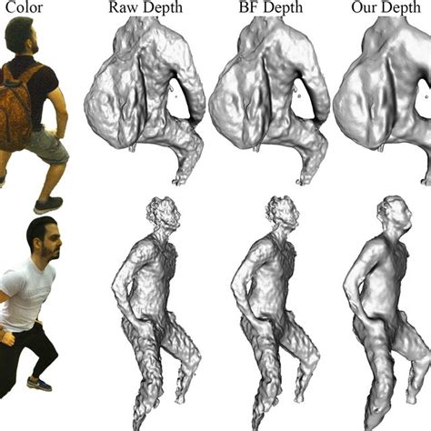 Qualitative Results Using Poisson Reconstruction Download Scientific Diagram