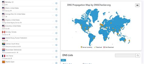 Top Dns Propagation Checker Tools