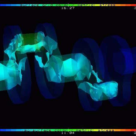Visualization Of Scalar Values By Color Mapping Download Scientific Diagram