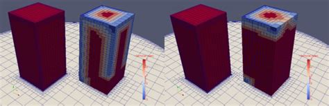 Openfoam Documentation Layer Addition