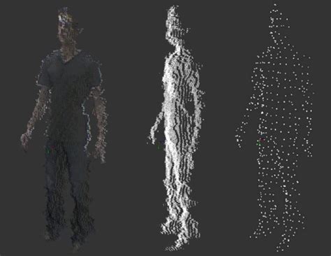 Ai Based Point Cloud Clustering And Labelling To Generate Safety