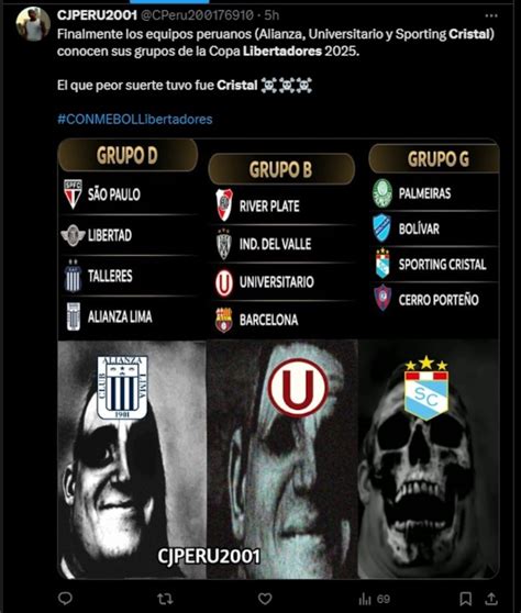Copa Libertadores Mira Los Mejores Memes Que Dejó El Sorteo