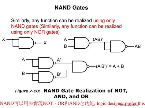 ppt slides for chapter 7 multi level gate circuits nand and nor gates
