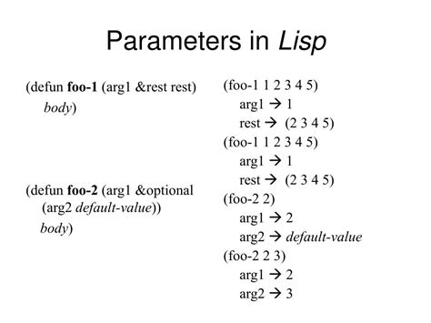 Ppt Introduction To Lisp Powerpoint Presentation Free Download Id202763