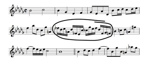 Music Theory De Mystified Bloga Blog About Music Theory Demystified Music Theory And Notation
